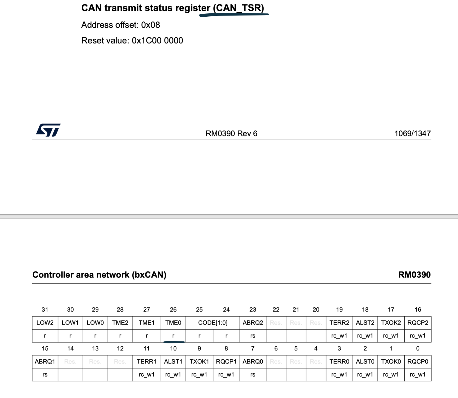 Stm32 Advanced Peripherals Canbus Part 3 Send And Receive Data Embeddedexpertio